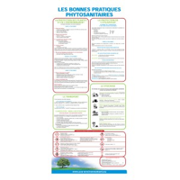 Signalétique de sécurité " Les bonnes pratiques phytosanitaires
